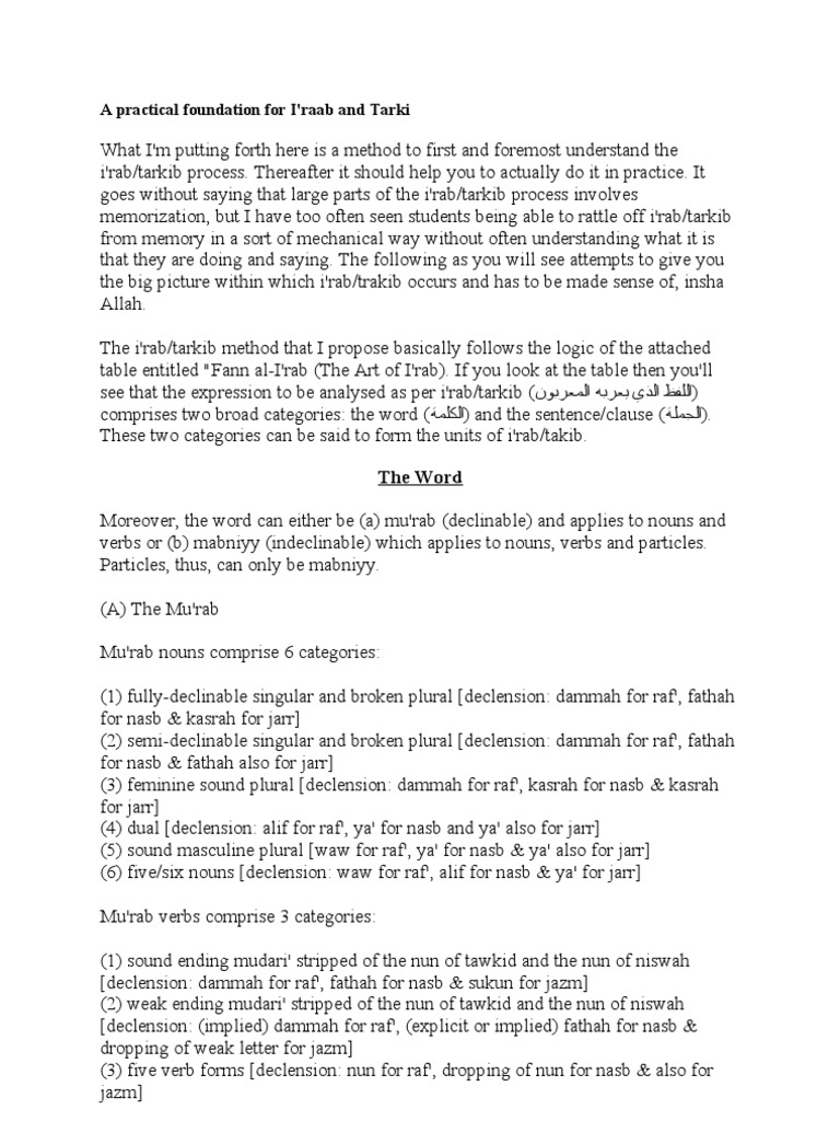 Understanding I'raab and Tarki Basics | PDF | Grammatical Number | Verb