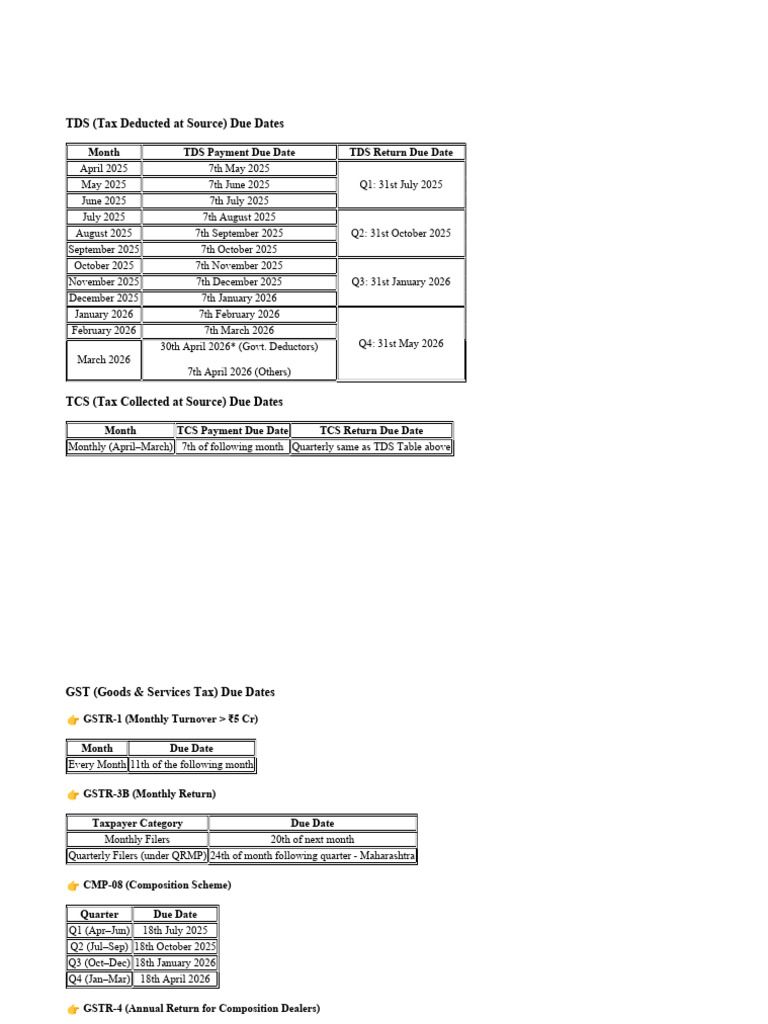 TDS, TCS, and GST Due Dates 2025-2026 | PDF