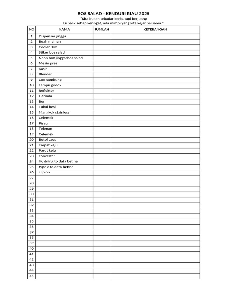 List Barang | PDF