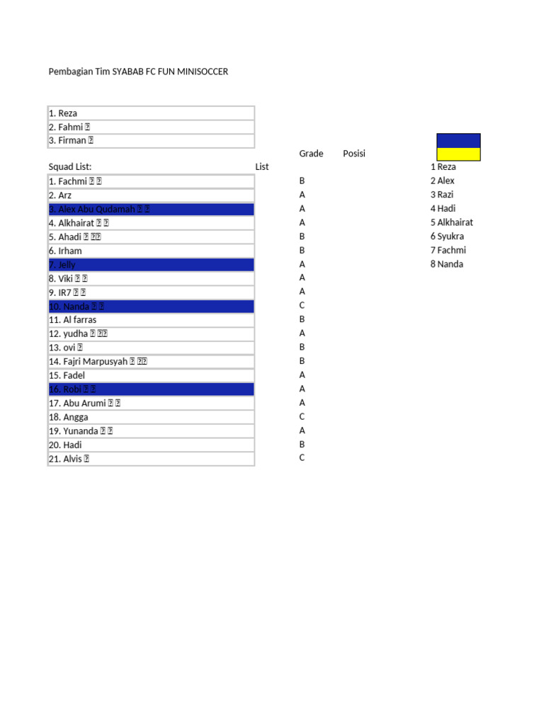 Minisoccer 12 Januari 2025 (SYABAB FC) | PDF
