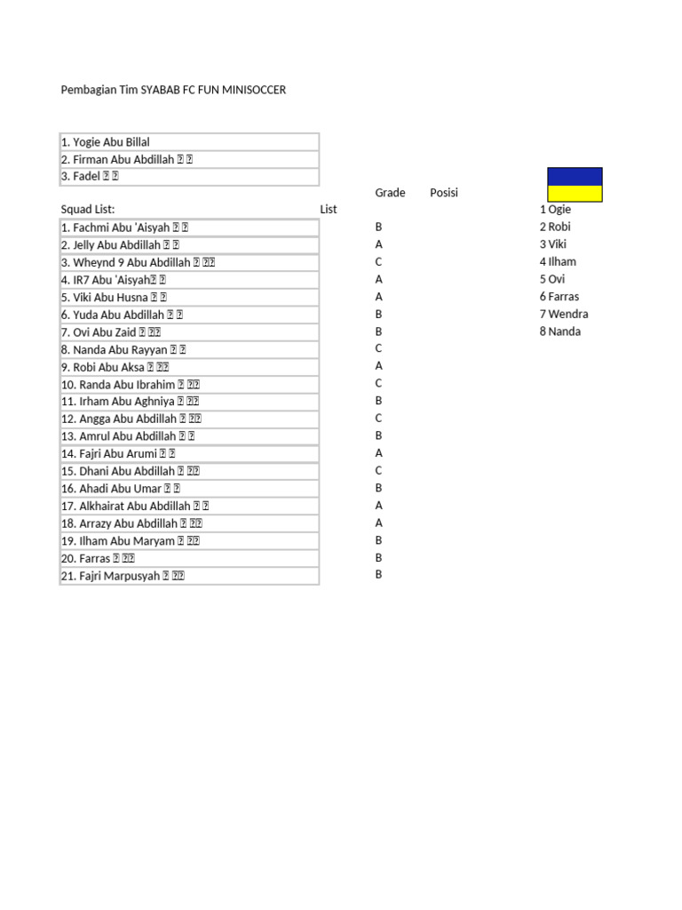 Minisoccer 16 Februari 2025 (SYABAB FC) | PDF