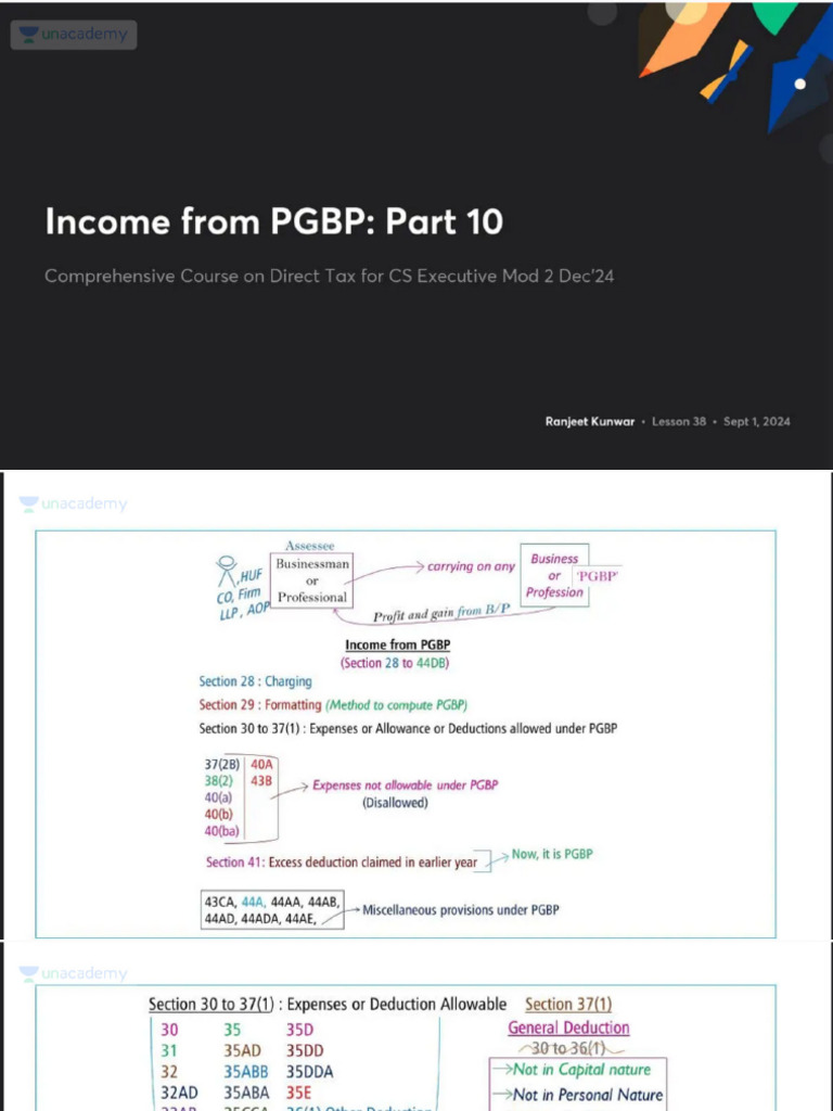 Income From PGBP Part 10 No Anno | PDF