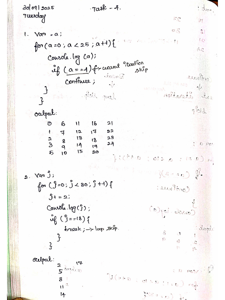 Shalini Subramani Task4 | PDF