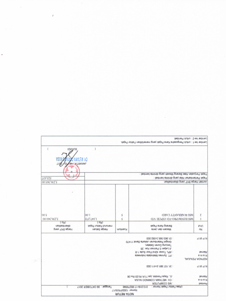 Pak Eko Metro | PDF