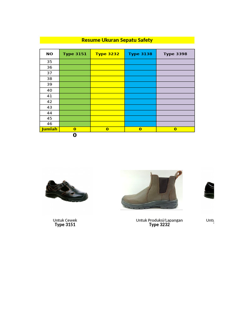 Ukuran Sepatu Safety Tipe 8 | PDF