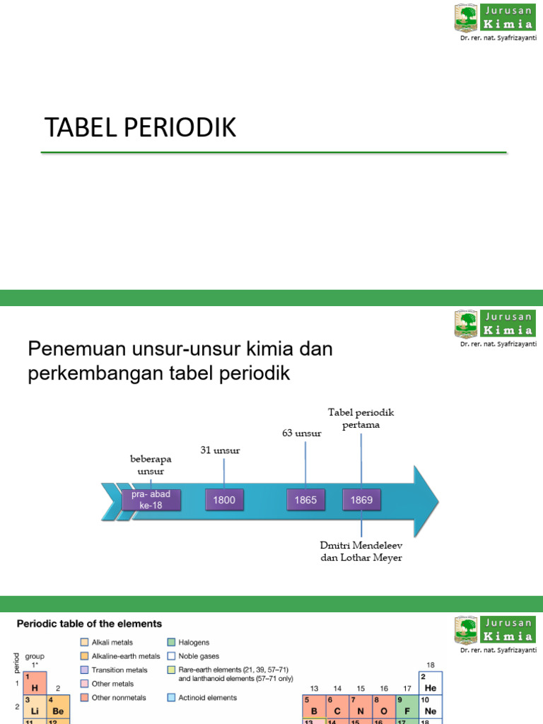Kimia 003-Tabel Periodik | PDF