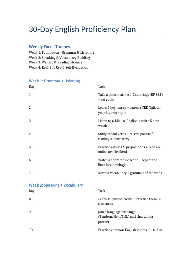 30-Day English Proficiency Guide | PDF | English Language | Linguistics