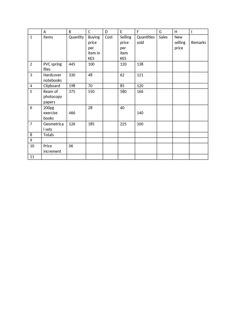 Superior Stationery Limited | PDF