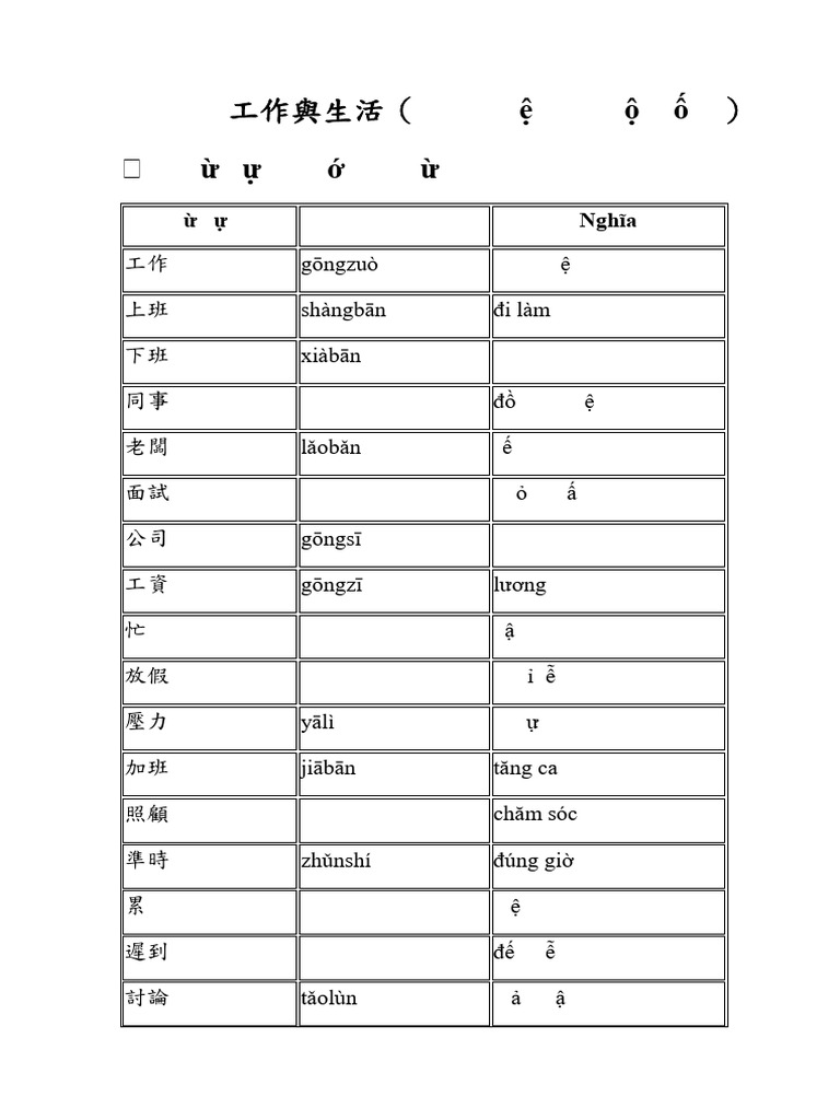 Tocfl 13 | PDF
