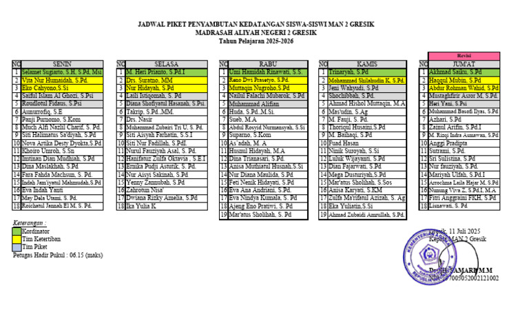 Jadwal Piket MAN 2 Gresik 2025-2026 | PDF