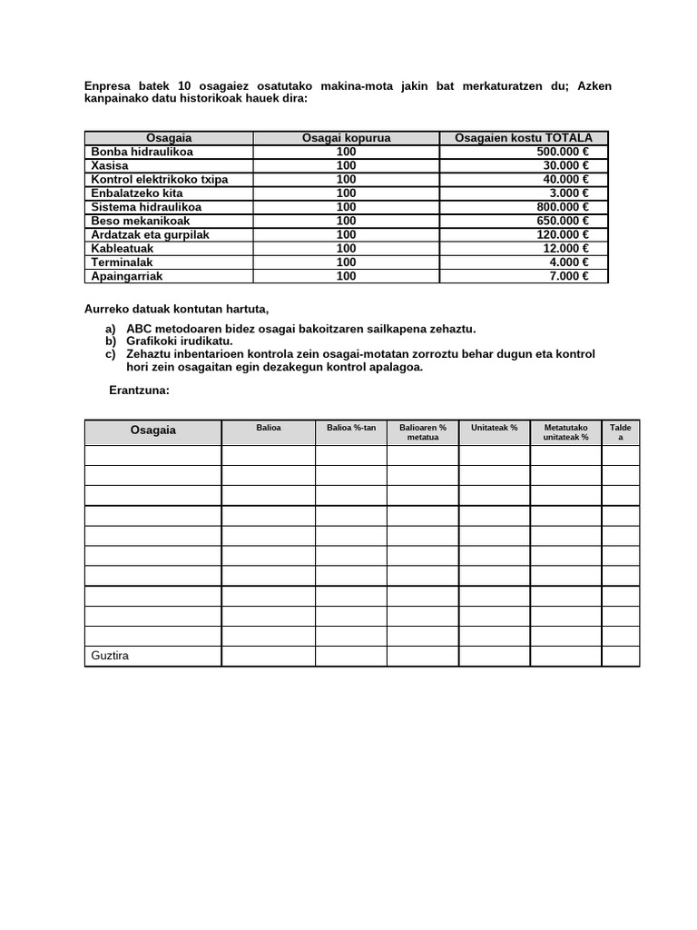 Entregatzeko Ariketa I. ABC Metodoa. Enuntziatua | PDF