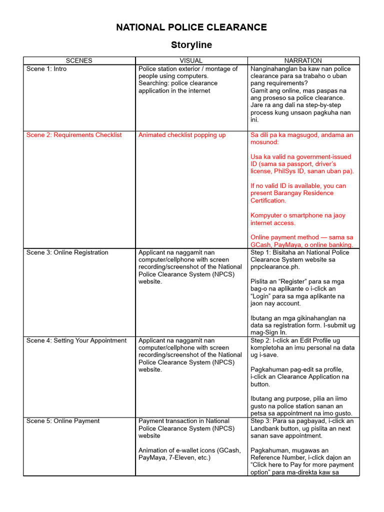 National Police Clearance | PDF