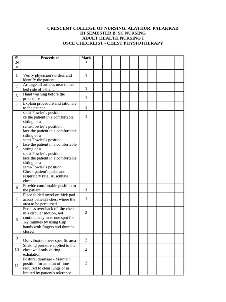 Chest Physiotherapy OSCE Checklist | PDF