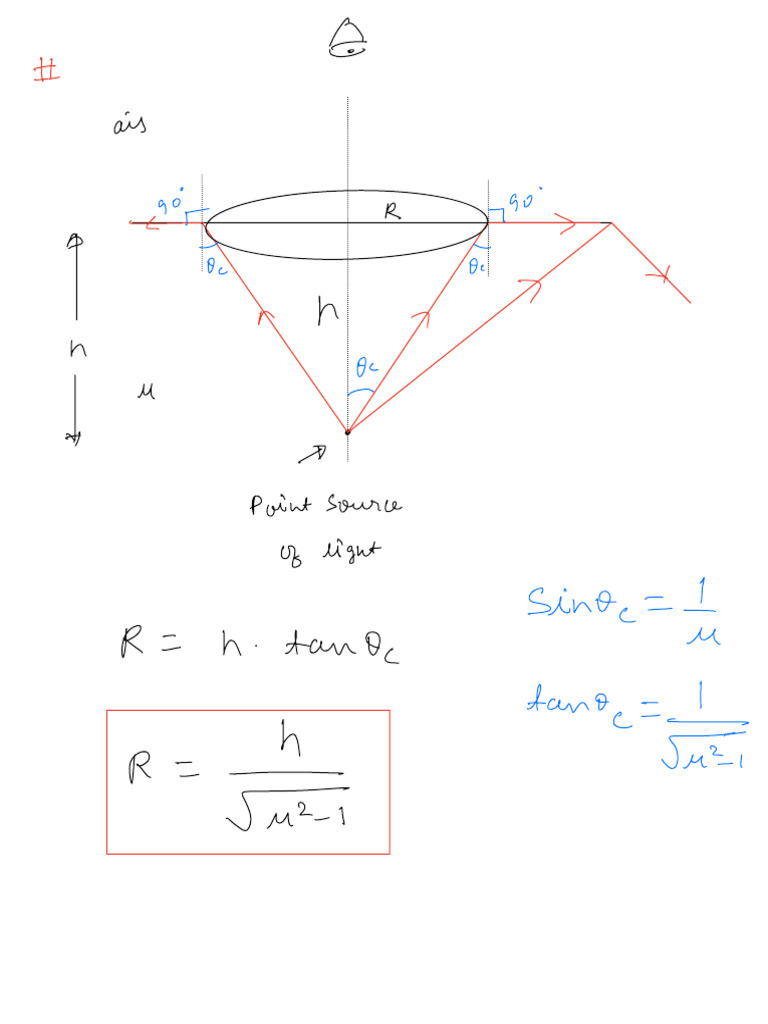 Optics Lecture 6 | PDF