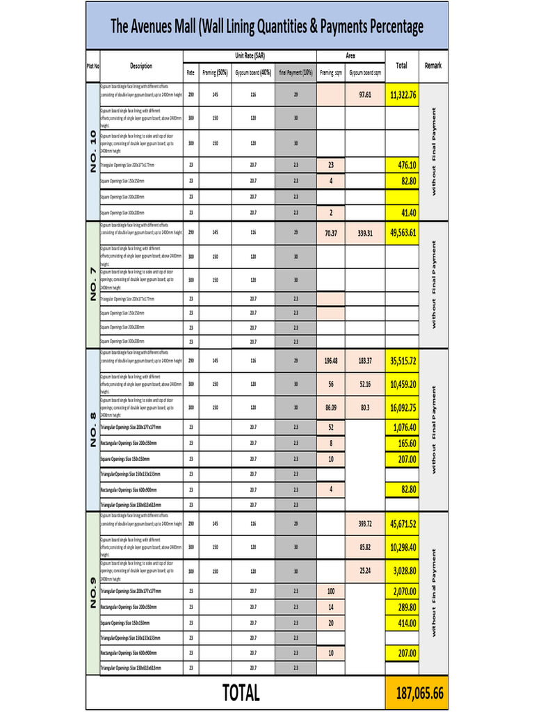 Wall Quantities (Plot No.10 & 7& 8 & 9) 3-9-2025 IPC No.6 | PDF ...