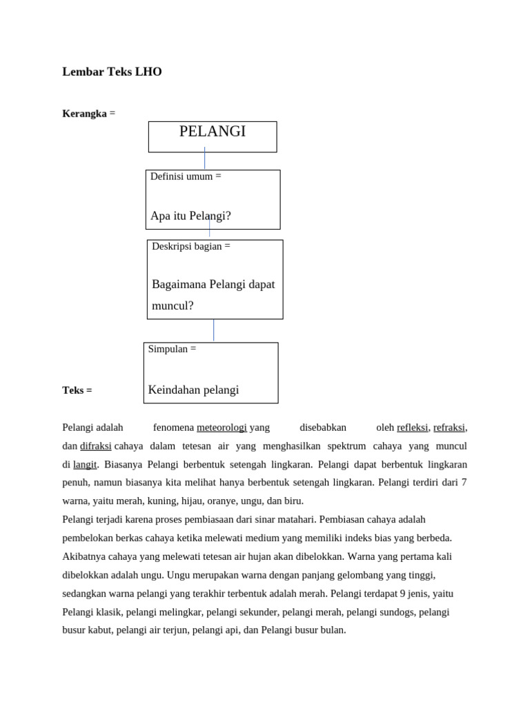 Lembar Teks LHO | PDF