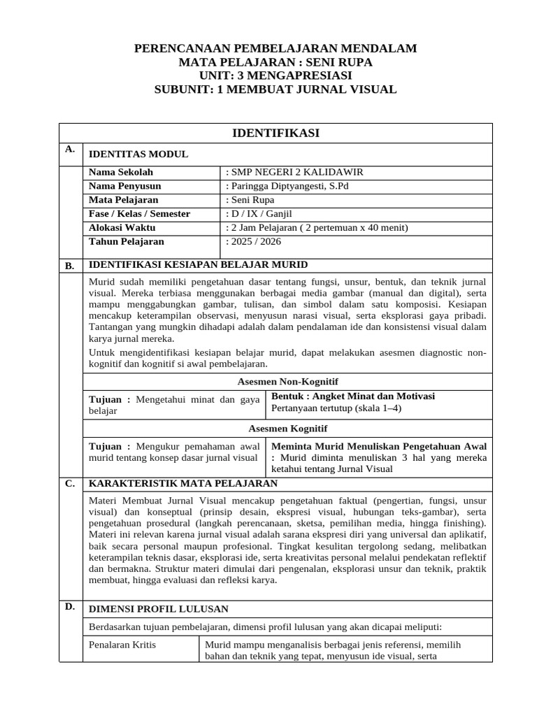 Jurnal Visual Seni Rupa Kelas 9 | PDF