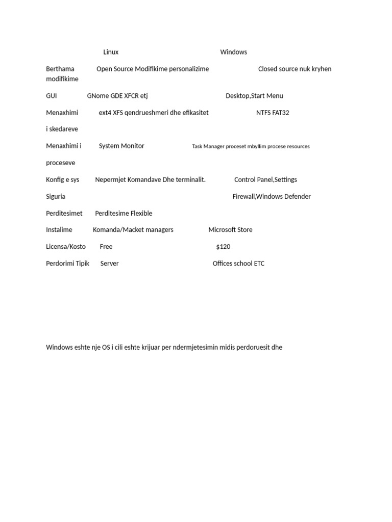 Task Manager Proceset Mbyllim Procese Resources | PDF