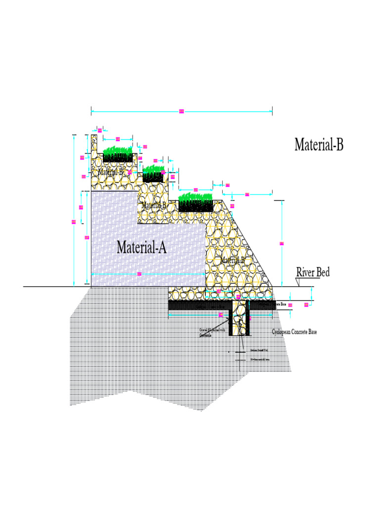 Mekanisa River Side Gabion Bank Protection | PDF