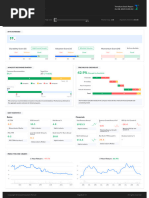 IIRUP Inventory Report Template | PDF | Business Economics | Business
