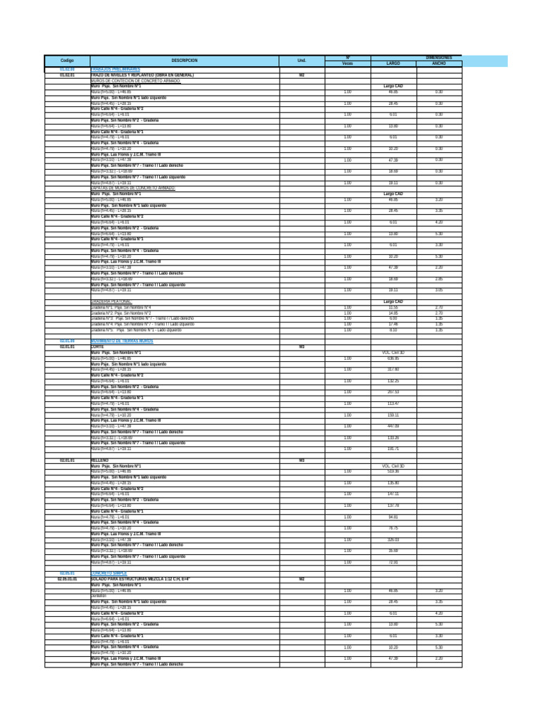 Metrado de Muros Manchay s2 Ok | PDF | Ingeniería estructural | Materiales de construcción