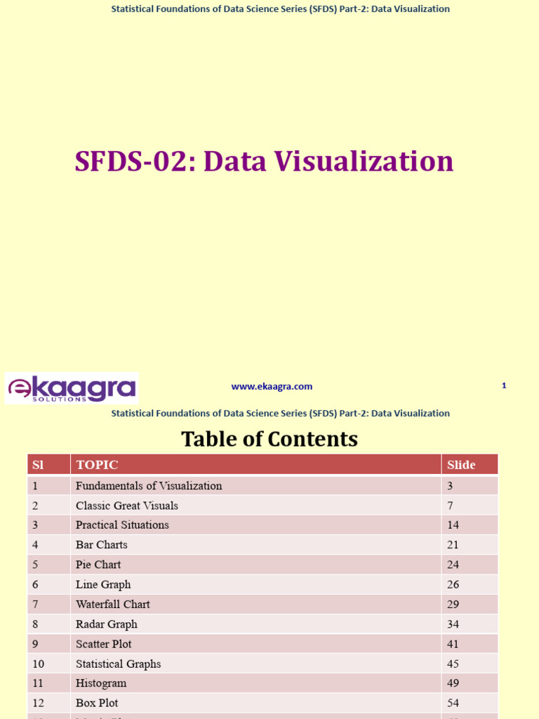 SFDS-02 - Data Visualization - v2 | PDF | Scatter Plot | Chart