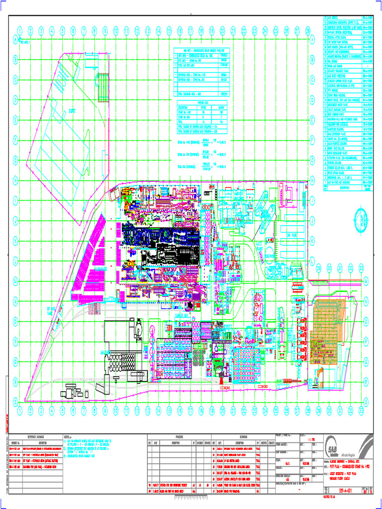 2C Alrode Site Layout BA520A001001 Rev10 | PDF | Brewing | Food And ...