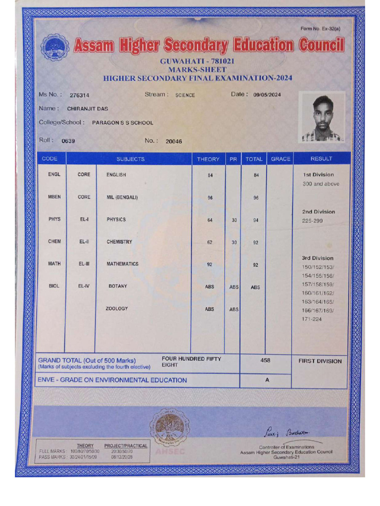 Class Xii Marksheet _compressed | PDF