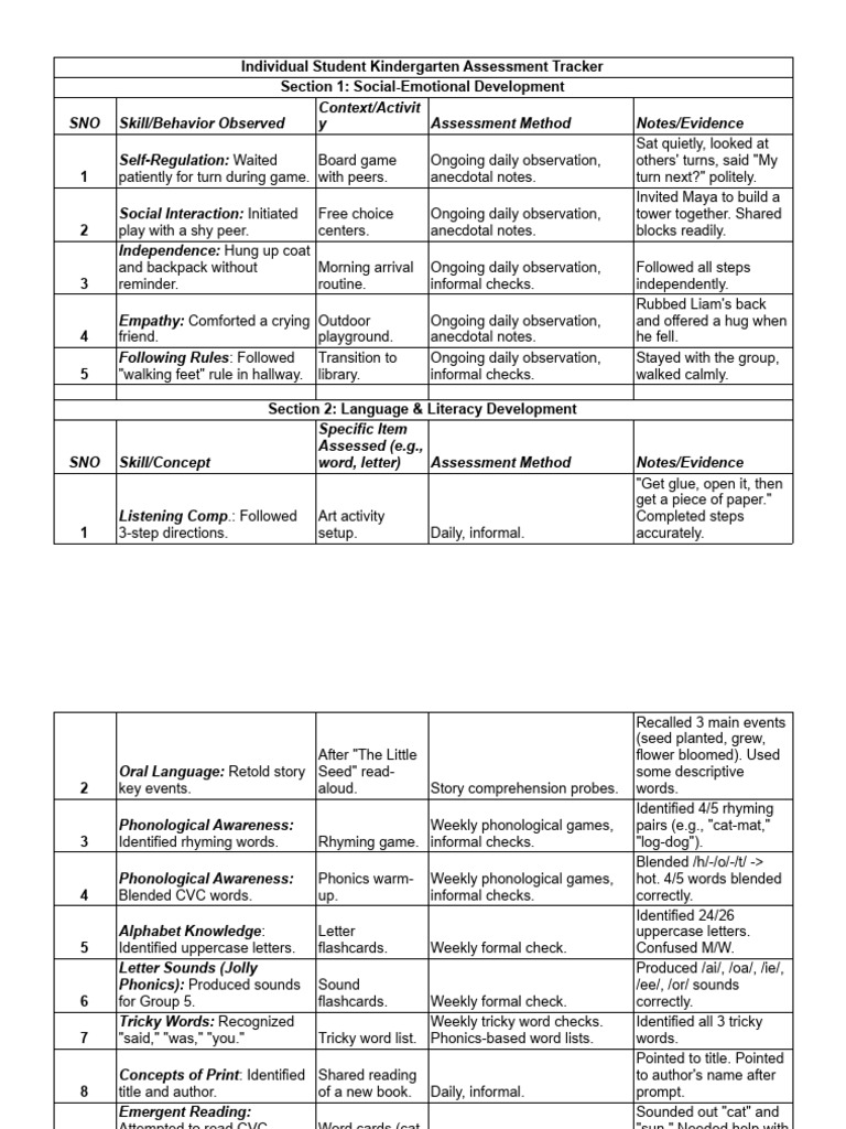 Individual Student Kindergarten Assessment Tracker - For Indivial ...