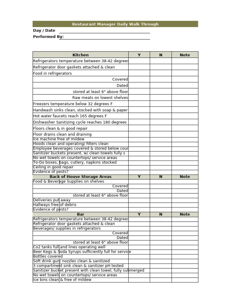 Daily Restaurant Management Checklist | PDF | Refrigerator | Dishwasher