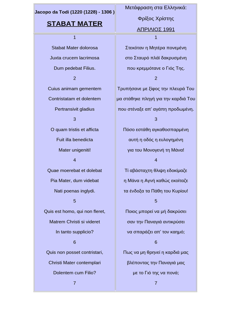 Stabat Mater Metafrasi | PDF