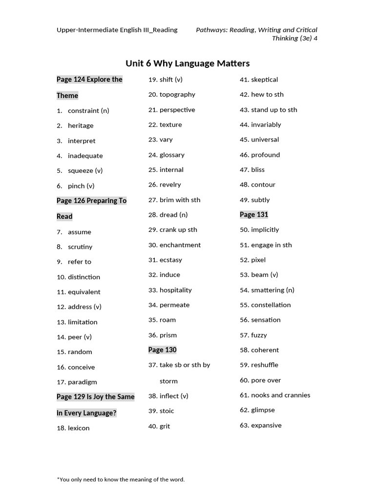 Pathways 4 - Vocab List - Unit 6 Why Language Matters | PDF