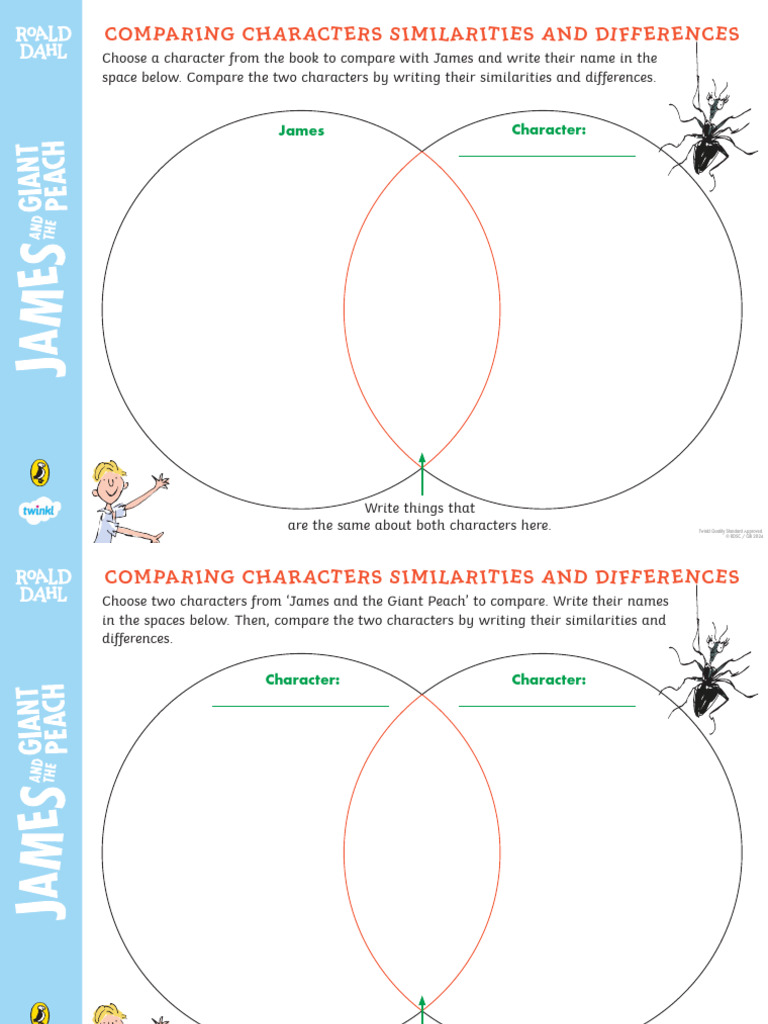 James and The Giant Peach Character Comparison Venn Diagram Blank | PDF