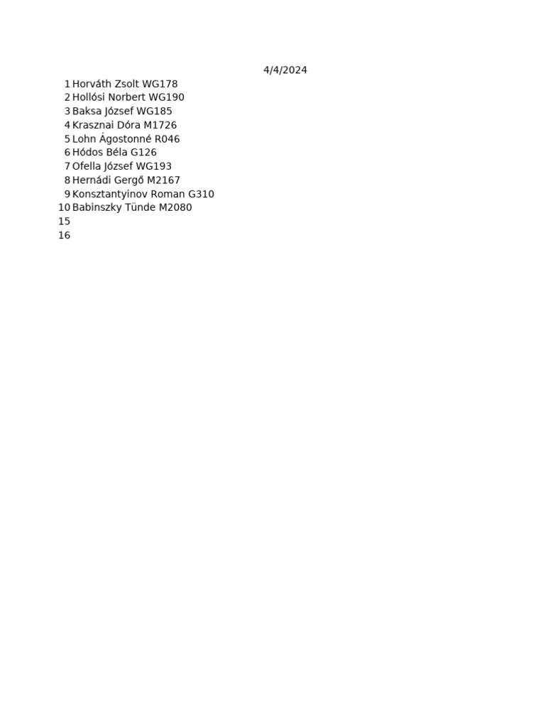 0404 Worklist | PDF