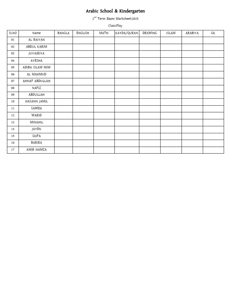 Marksheet PLAY | PDF
