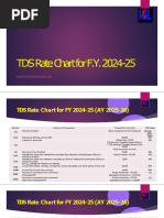 Updated TDS Threshold Limits 2025-26 | PDF | Capital Gains Tax | Bonds ...