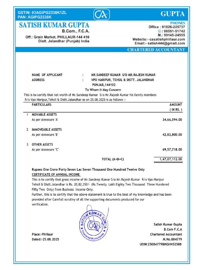 CA1 CA2 CA3 Merged | PDF