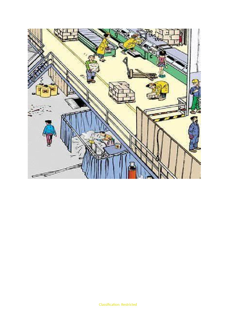 Spot The Hazards 1 | PDF