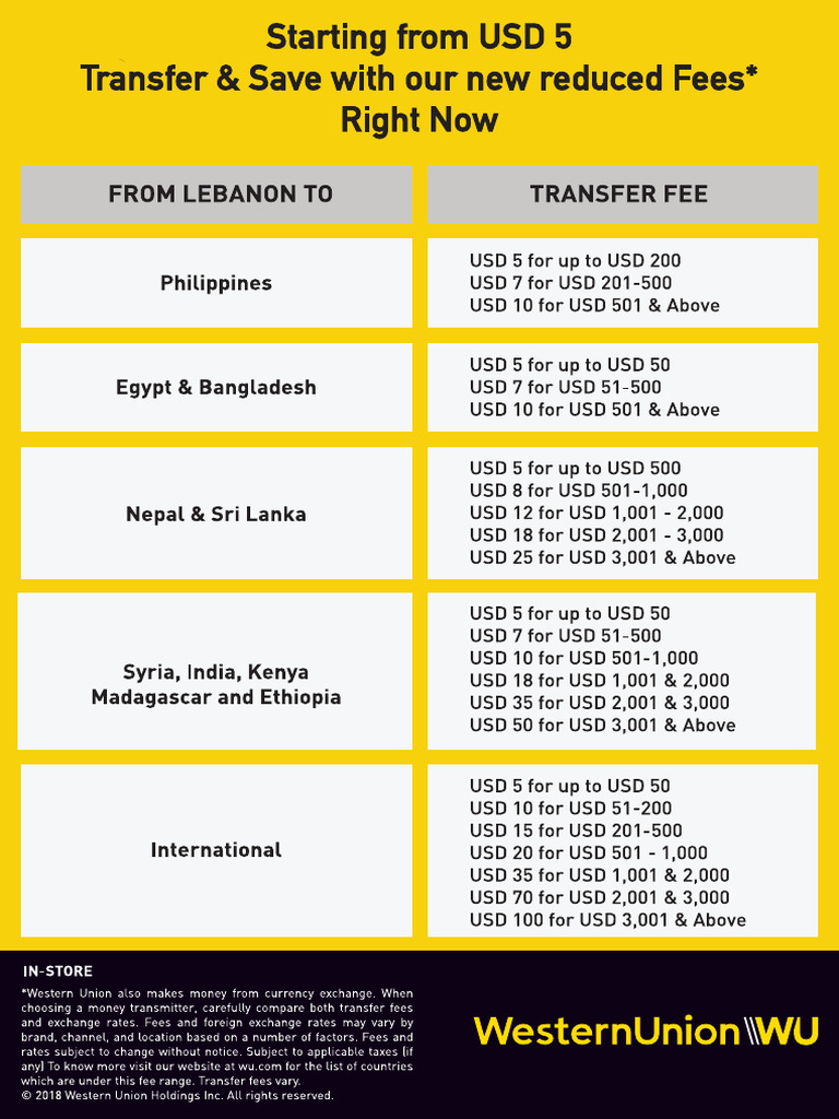 WU Price List | PDF