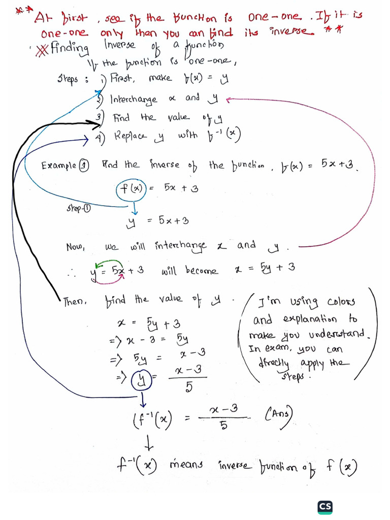 3.inverse Function Hand Note | PDF