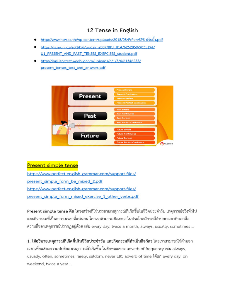 12 Tense in English | PDF