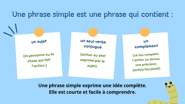 Comprendre la phrase simple en français | PDF