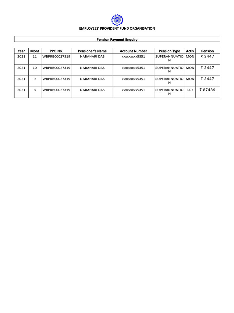 Ppo Enquiry | PDF