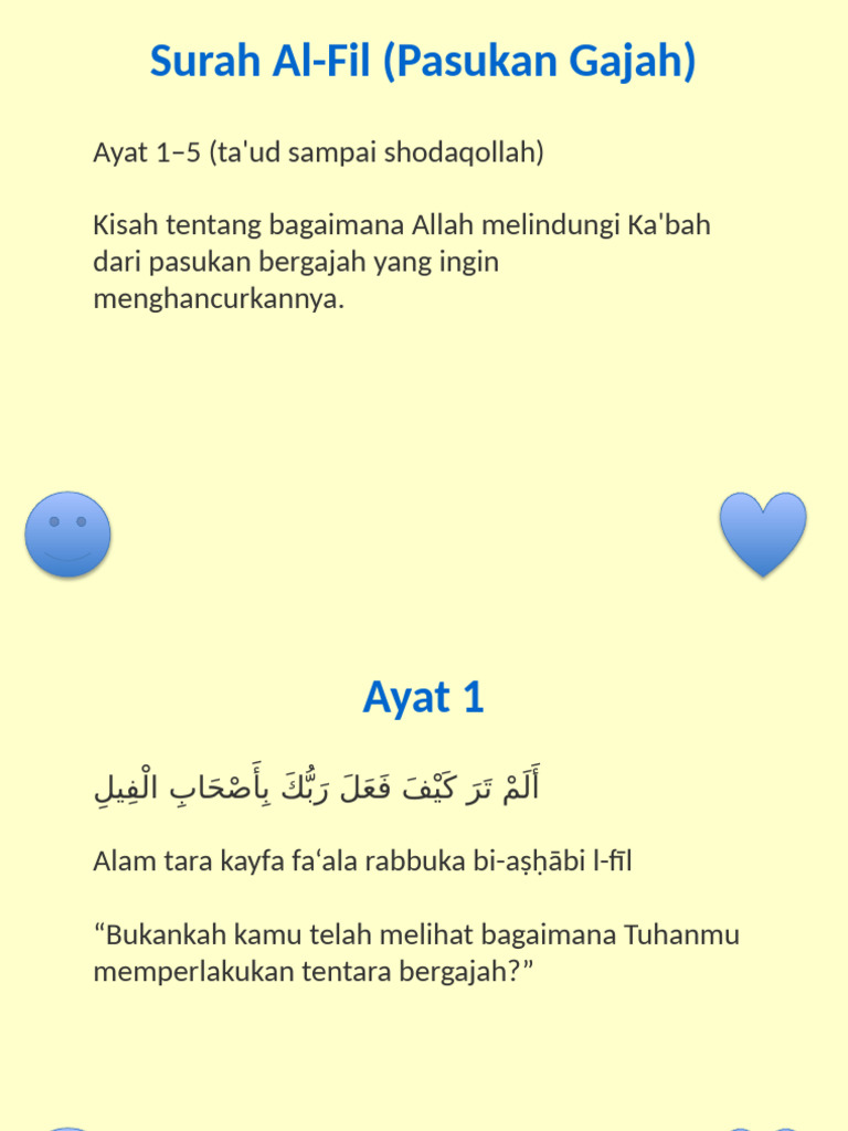 Surah Al Fil Visual Anak SD | PDF