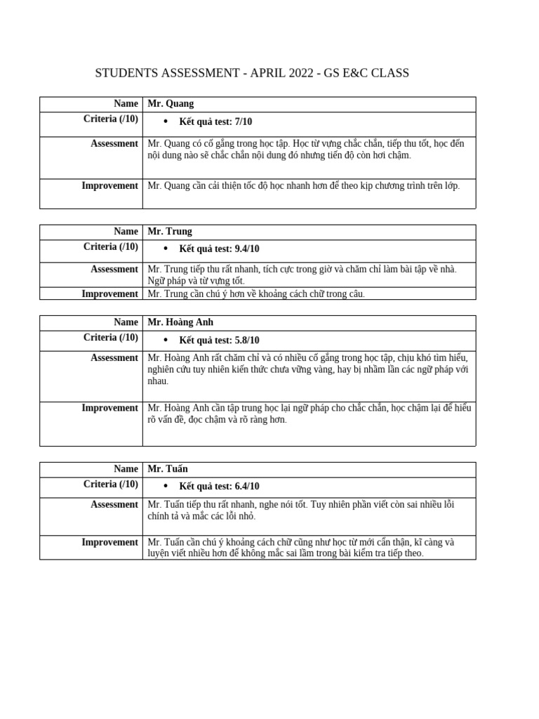 Students Assessment | PDF