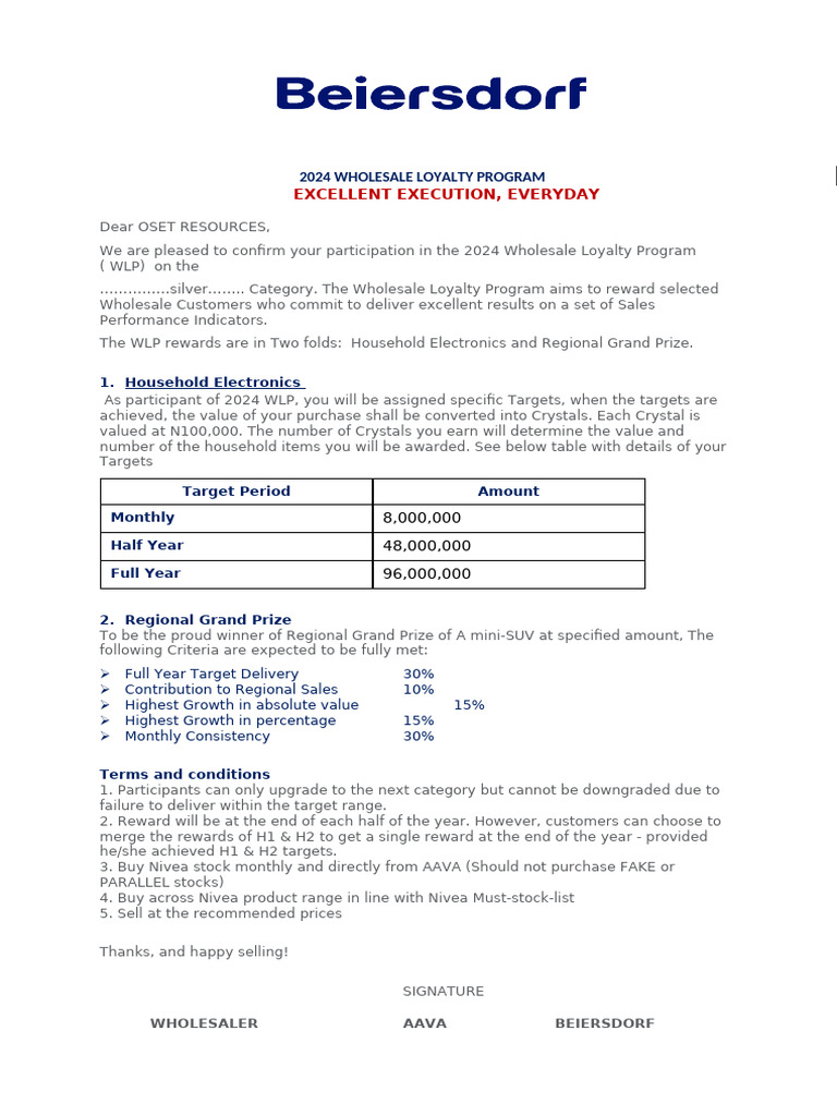 2024 Wholesale Loyalty Program-Contract Form | PDF