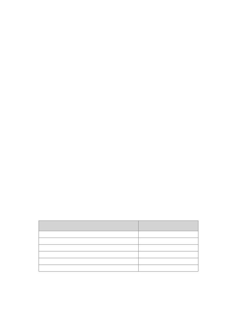 Roma Plan | PDF