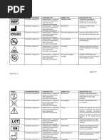 New SBS Symbols for Medical Devices | PDF | Packaging And Labeling ...