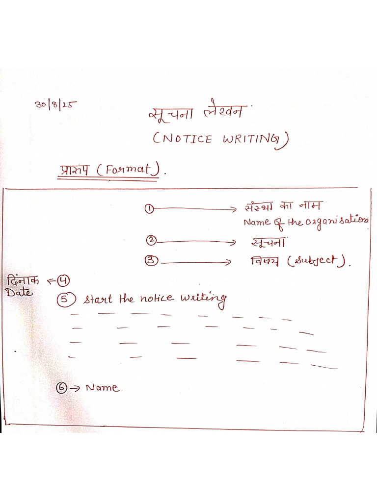 Notice Writing | PDF