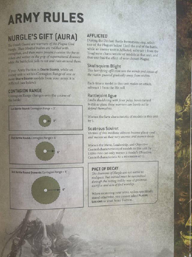 Codex - Death Guard (Rough) | PDF